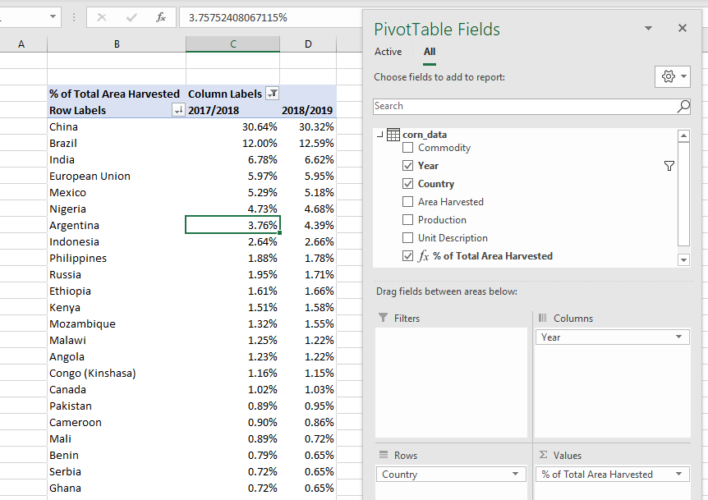 Excel: Calculate The Difference Between “Percentage Of Column Total ...