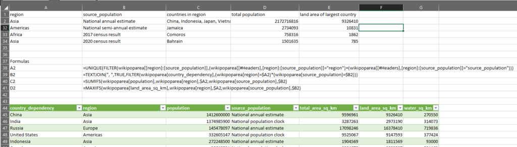 Excel Lambda Groupaggregate Quickly Create Summary Tables In Excel With Just One Formula Flex