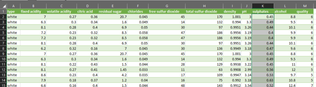 Transform, test and flag a variable for outliers in Excel with one ...