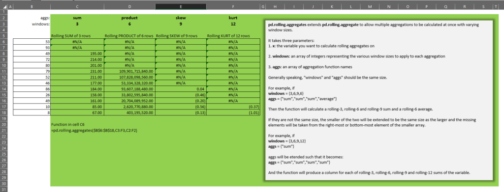 Excel Lambda Pdrollingaggregates Calculate Rolling Sum In Excel And Much More Flex Your Data