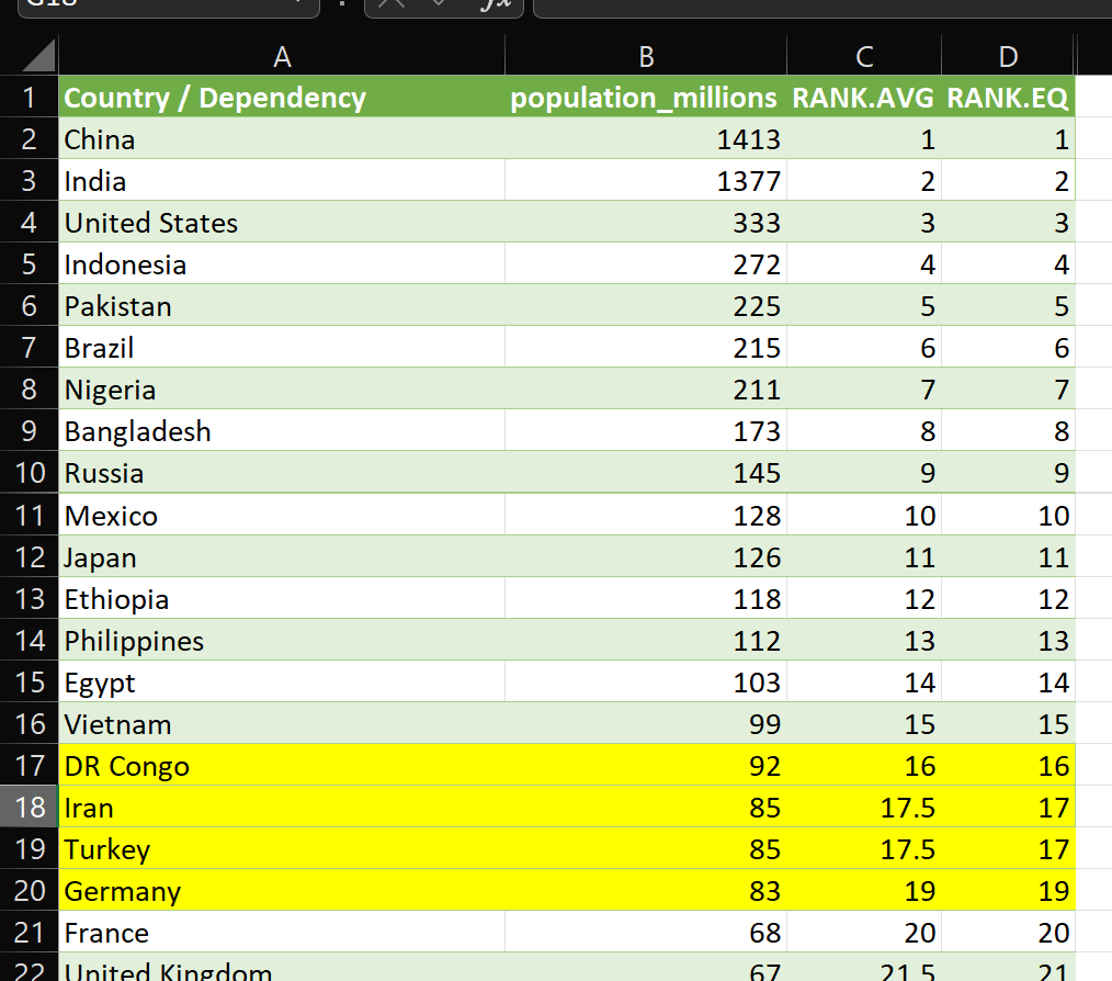 Excel Lambda Rankdense An Excel Lambda Function For Denserank From Sql Flex Your Data