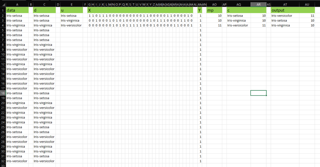 Excel Lambda Freqsimple Create A Simple Frequency Table In Excel With One Function Flex