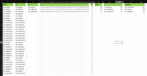 Create a simple frequency table in Excel with one function - flex your data