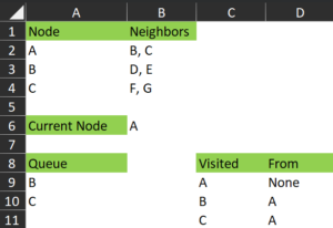 LAMBDA - FLEX YOUR DATA