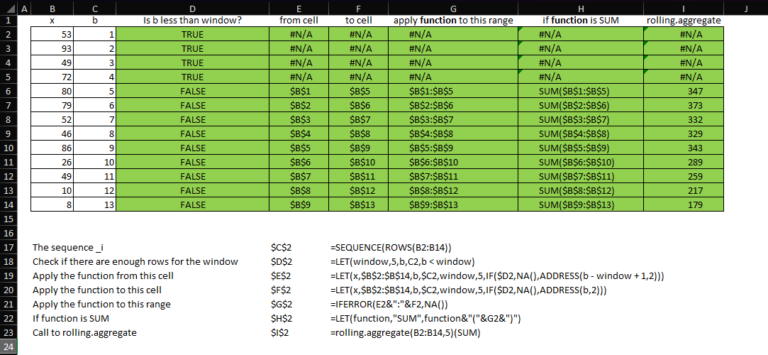 Excel Lambda Simplified Rolling Aggregate Of Any Function Flex Your Data 8223